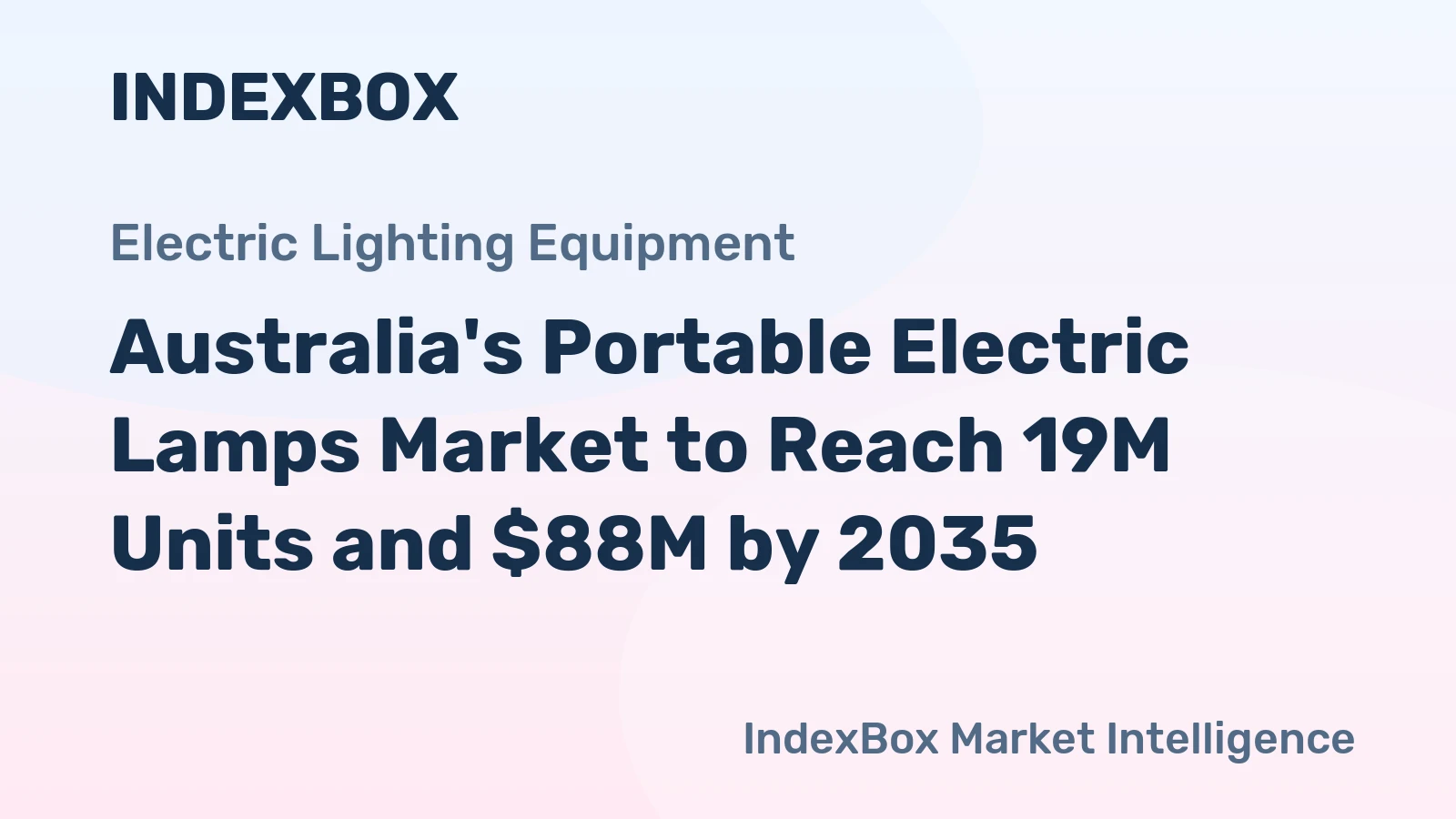 Australia's Portable Electric Lamps Market to Reach 19M Units and $88M by 2035