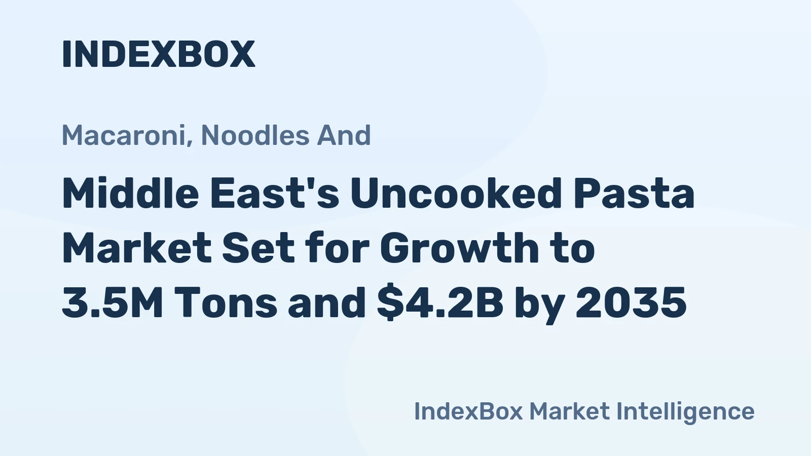 Middle East's Uncooked Pasta Market Set for Growth to 3.5M Tons and $4.2B by 2035