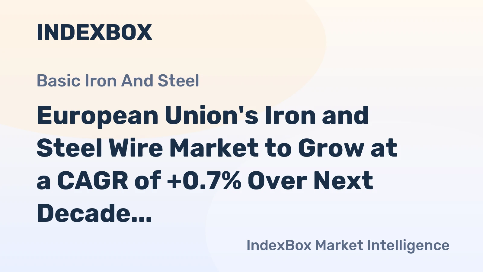 European Union's Iron and Steel Wire Market to Grow at a CAGR of +0.7% Over Next Decade