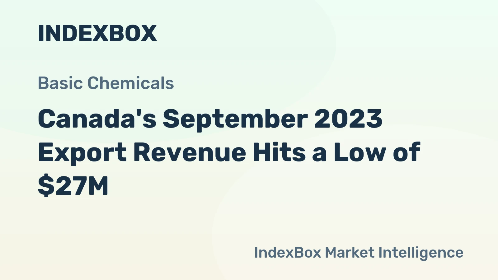 Canada's September 2023 Export Revenue Hits a Low of $27M