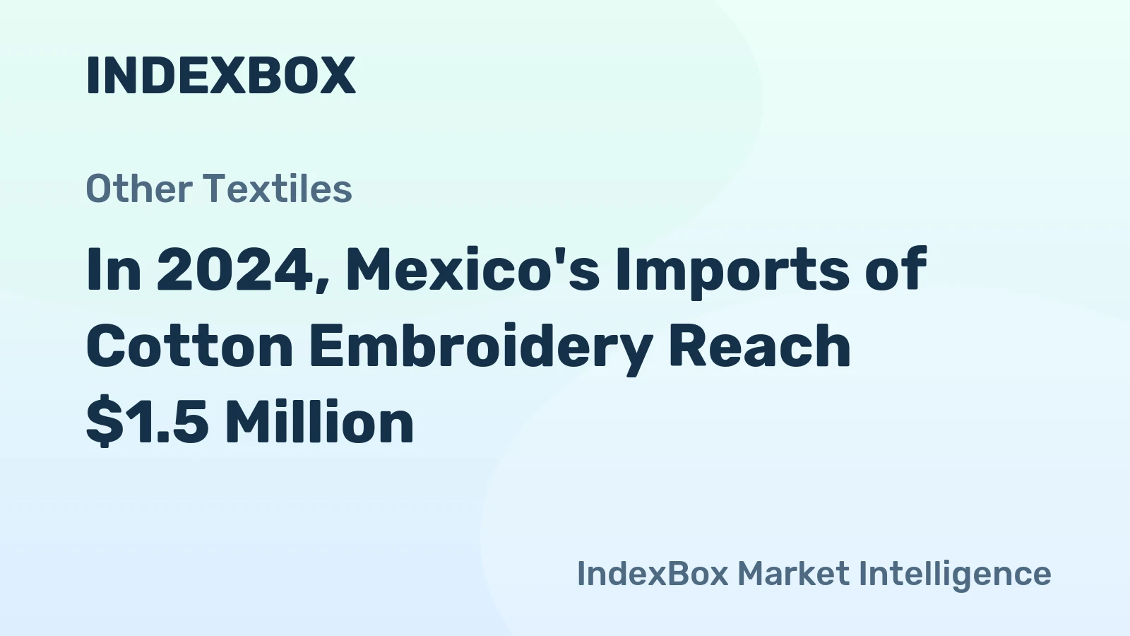 In 2024, Mexico's Imports of Cotton Embroidery Reach $1.5 Million