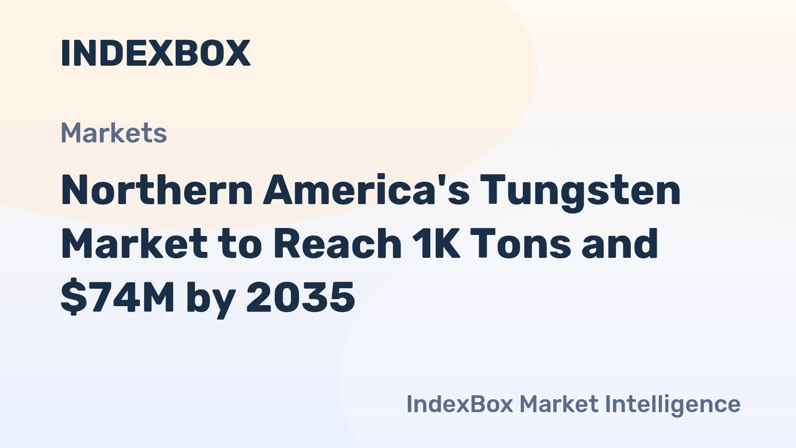 Northern America's Tungsten Market to Reach 1K Tons and $74M by 2035