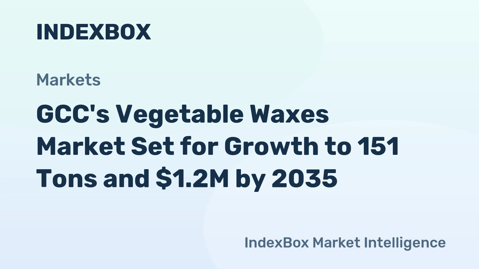 GCC's Vegetable Waxes Market Set for Growth to 151 Tons and $1.2M by 2035