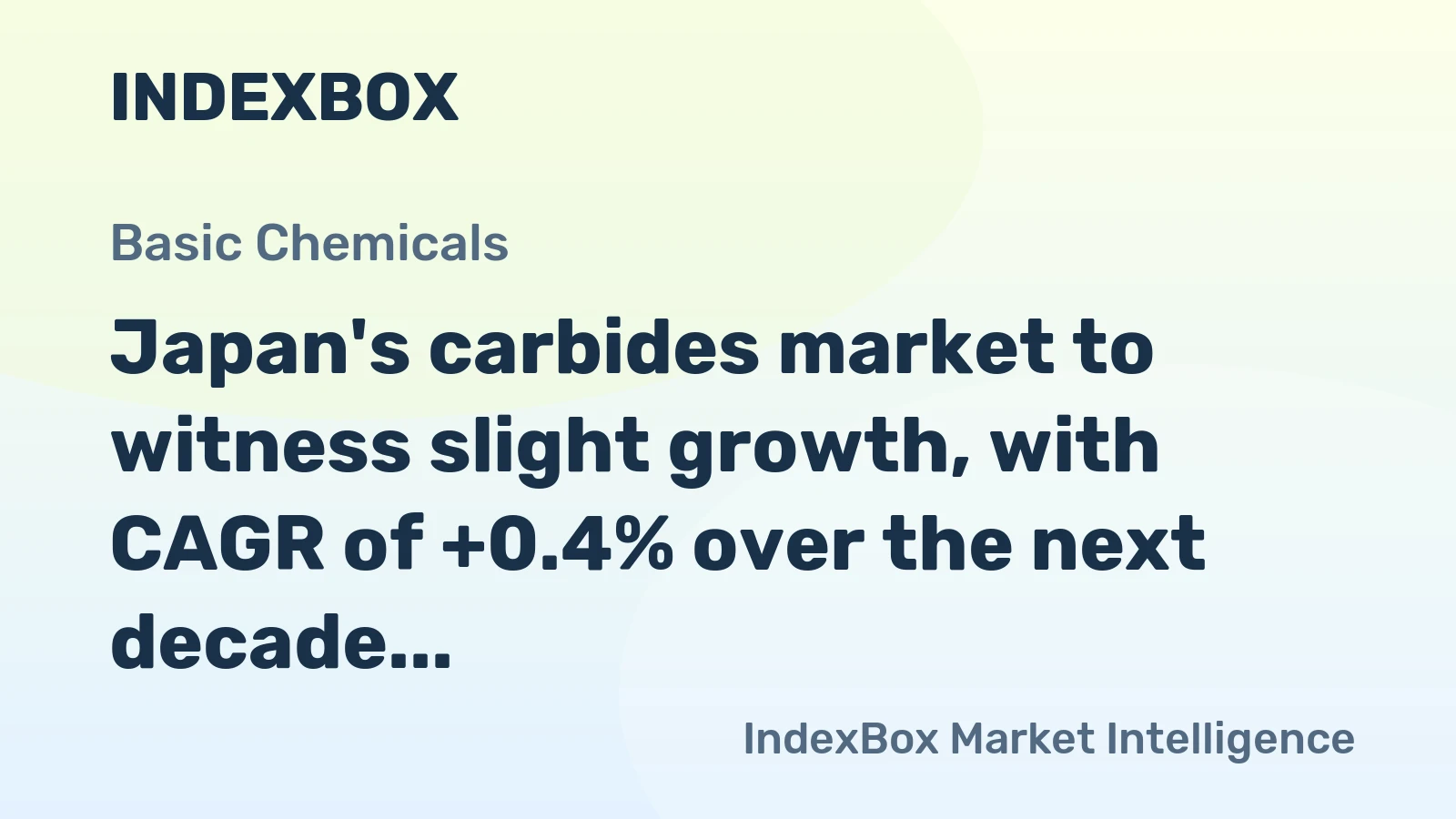 Japan's carbides market to witness slight growth, with CAGR of +0.4% over the next decade