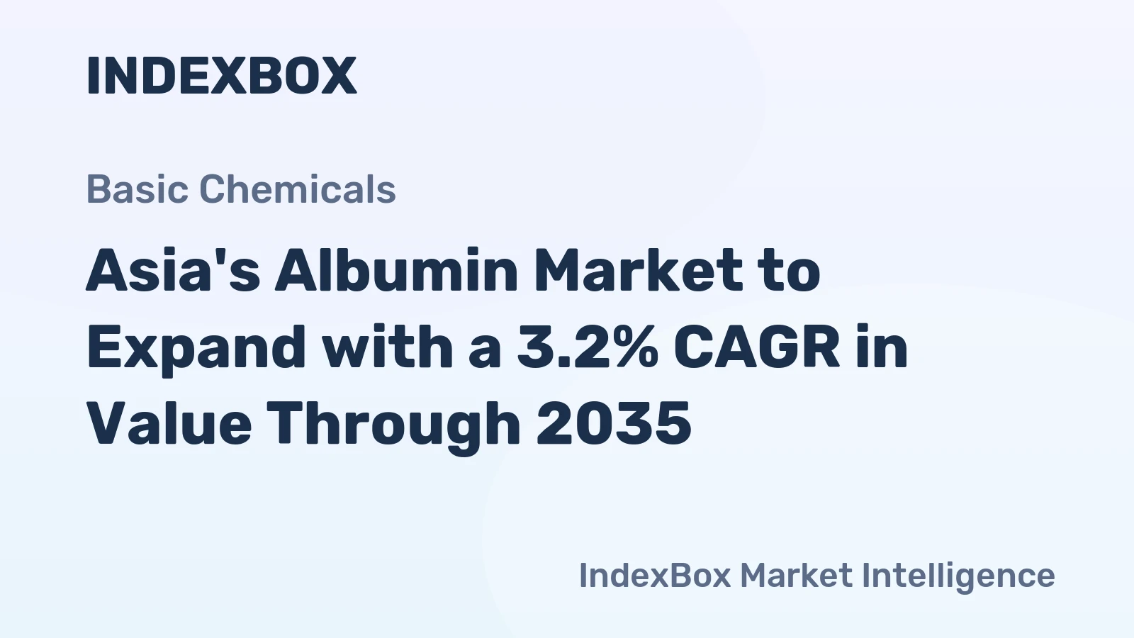 Asia's Albumin Market to Expand with a 3.2% CAGR in Value Through 2035