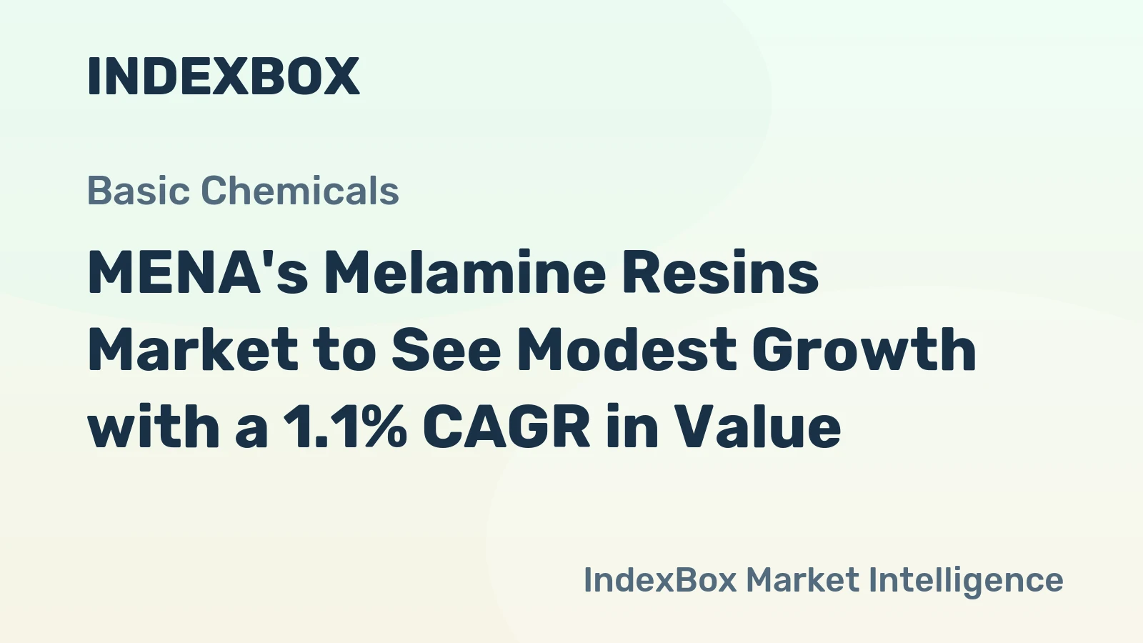 MENA's Melamine Resins Market to See Modest Growth with a 1.1% CAGR in Value