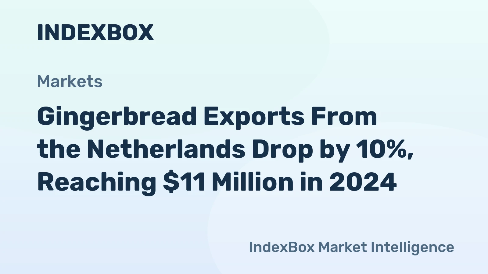 Gingerbread Exports From the Netherlands Drop by 10%, Reaching $11 Million in 2024
