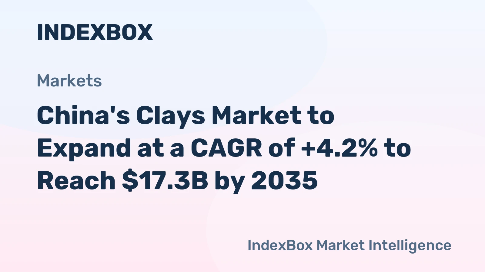China's Clays Market to Expand at a CAGR of +4.2% to Reach $17.3B by 2035