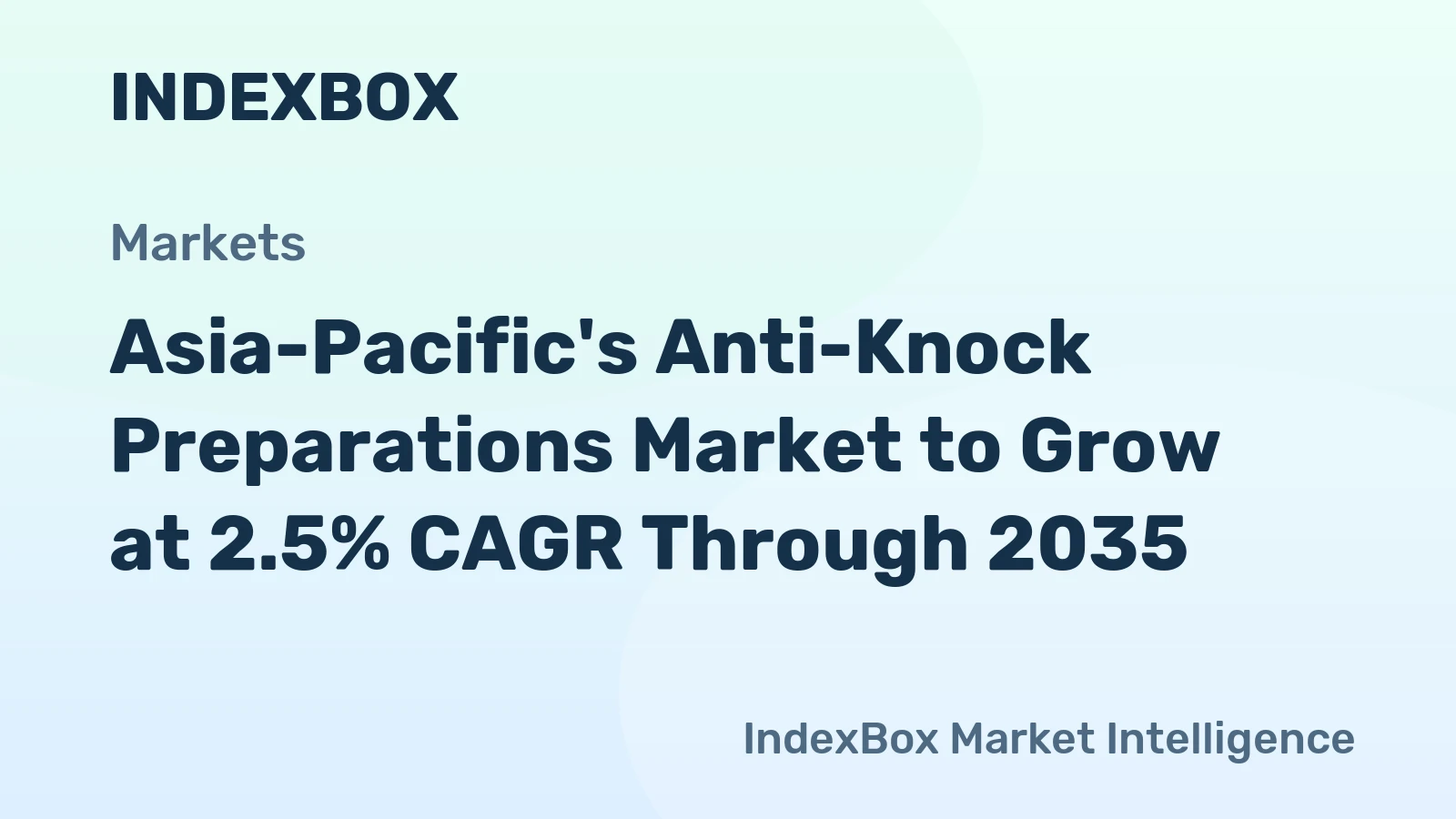 Asia-Pacific's Anti-Knock Preparations Market to Grow at 2.5% CAGR Through 2035