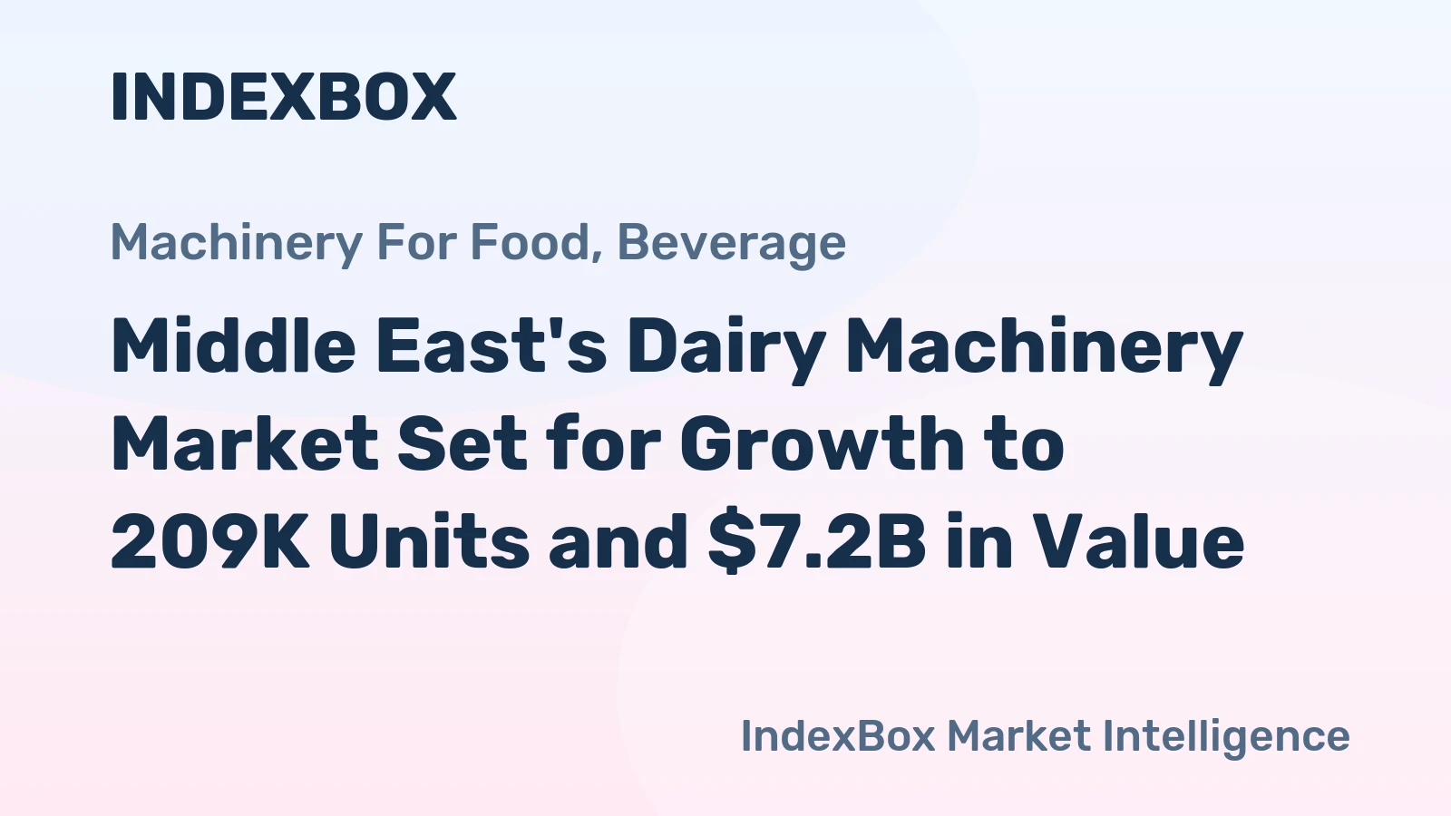 Middle East's Dairy Machinery Market Set for Growth to 209K Units and $7.2B in Value