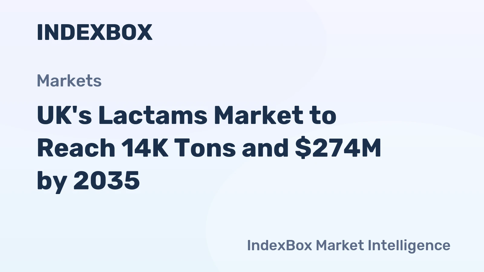 UK's Lactams Market to Reach 14K Tons and $274M by 2035