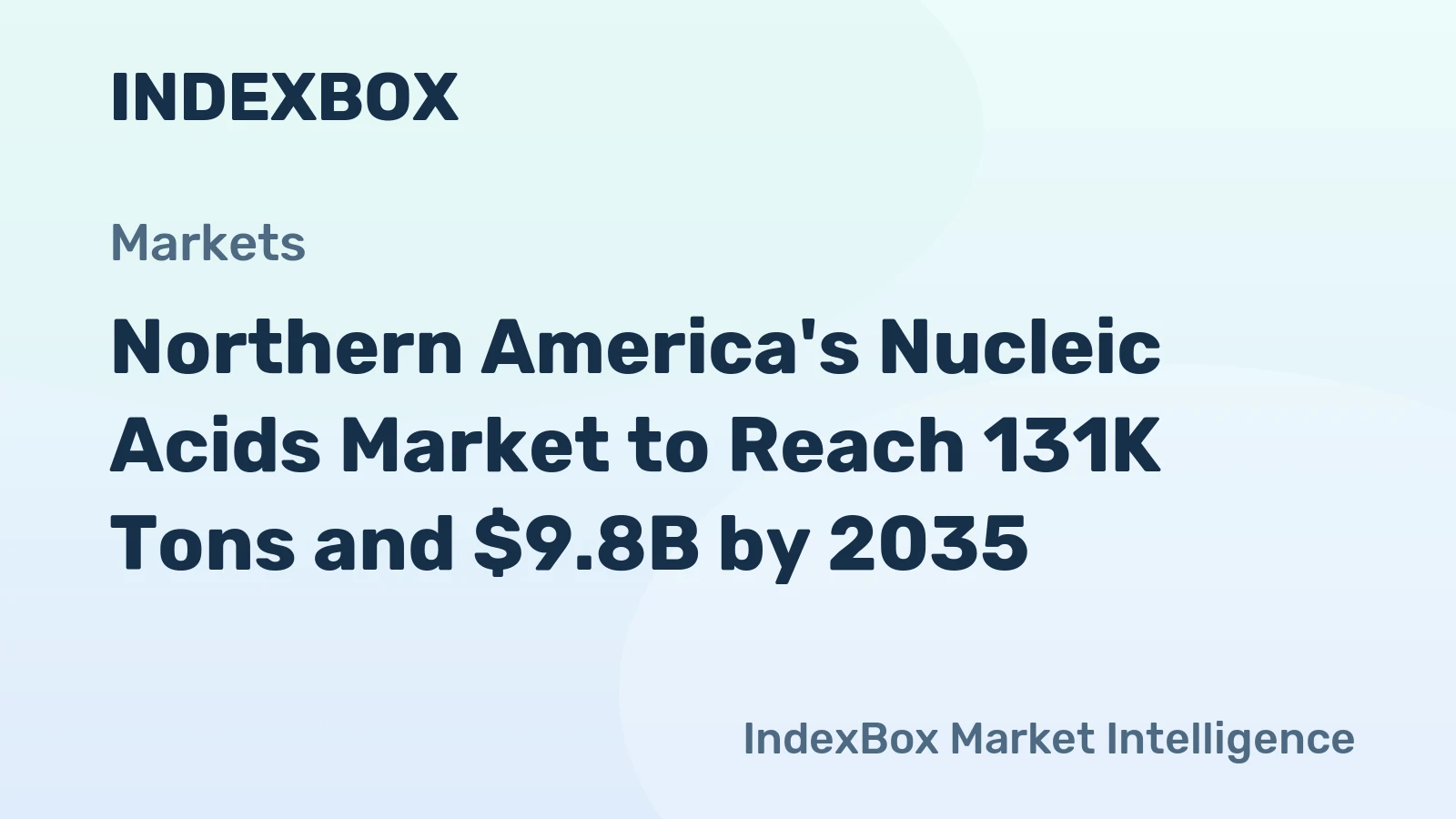 Northern America's Nucleic Acids Market to Reach 131K Tons and $9.8B by 2035
