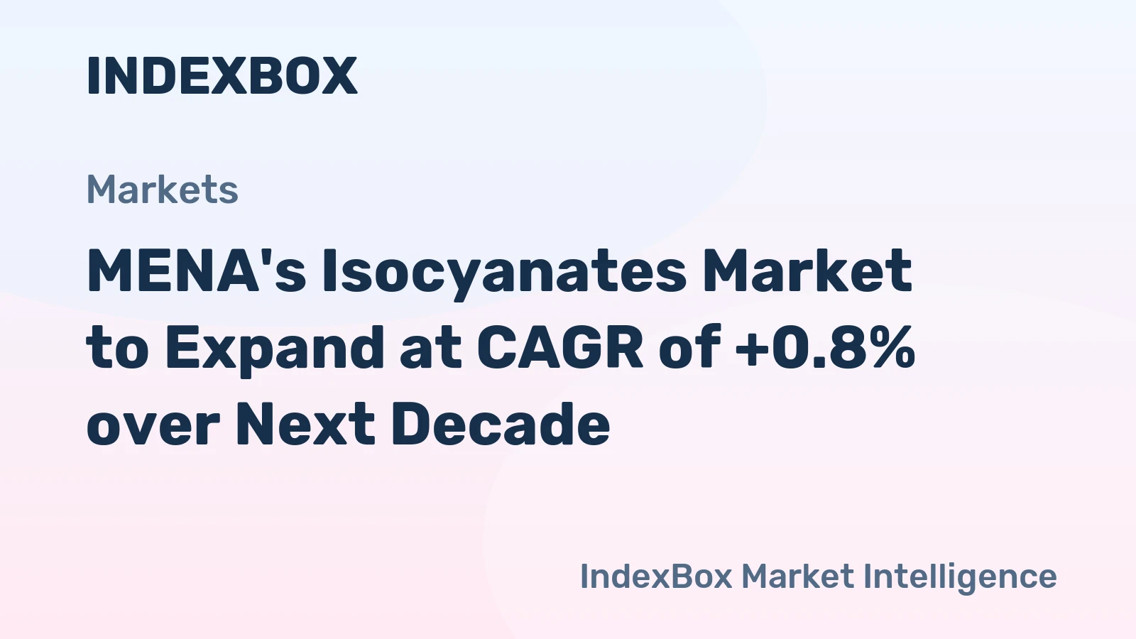 MENA's Isocyanates Market to Expand at CAGR of +0.8% over Next Decade