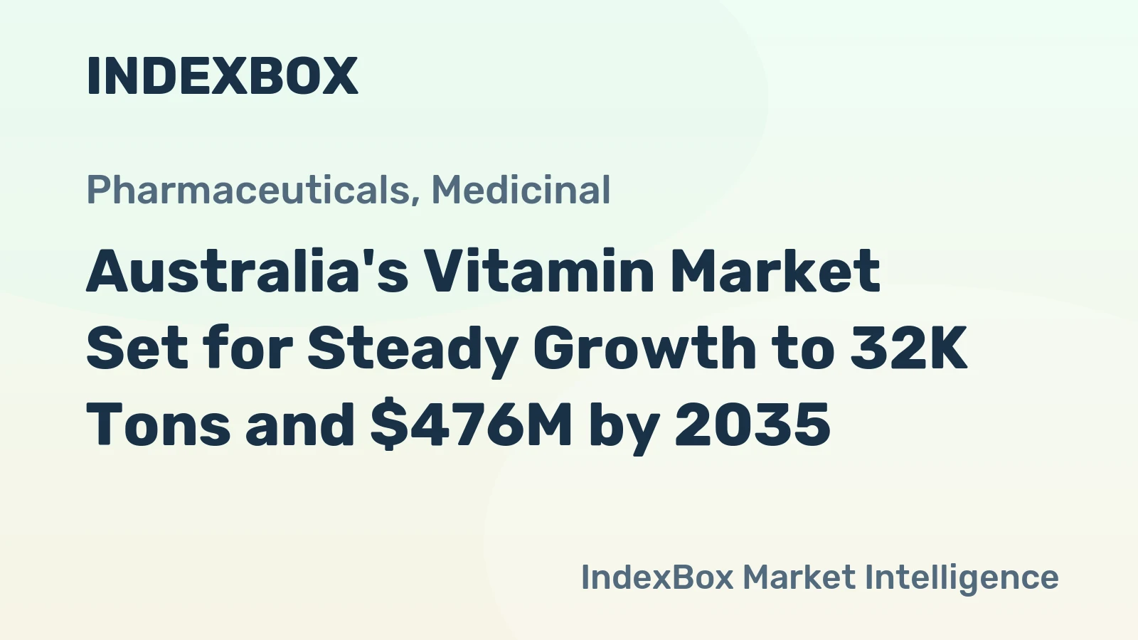 Australia's Vitamin Market Set for Steady Growth to 32K Tons and $476M by 2035