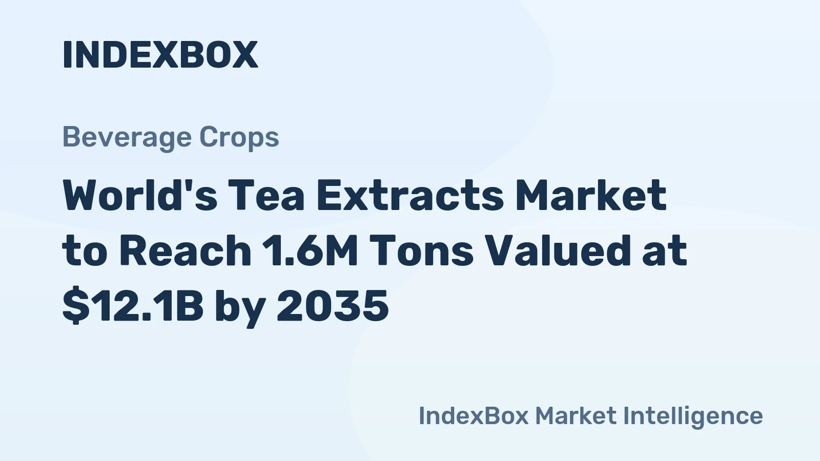 World's Tea Extracts Market to Reach 1.6M Tons Valued at $12.1B by 2035