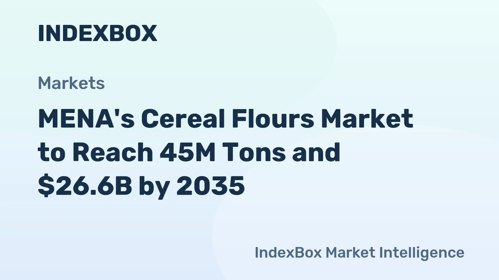 MENA's Cereal Flours Market to Reach 45M Tons and $26.6B by 2035