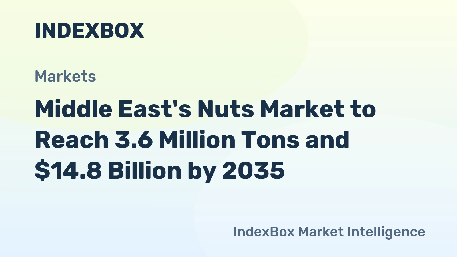 Middle East's Nuts Market to Reach 3.6 Million Tons and $14.8 Billion by 2035