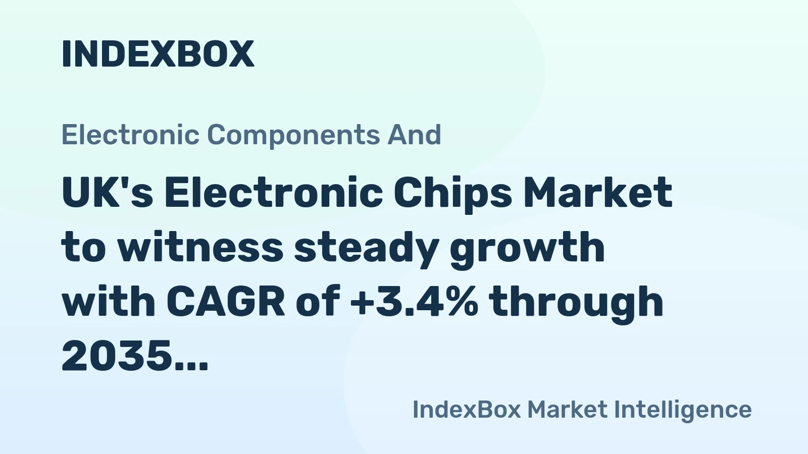 UK's Electronic Chips Market to witness steady growth with CAGR of +3.4% through 2035