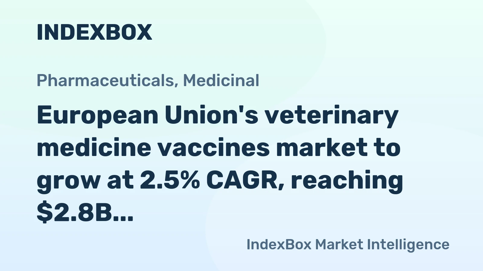 European Union's veterinary medicine vaccines market to grow at 2.5% CAGR, reaching $2.8B by 2035, driven by rising demand.