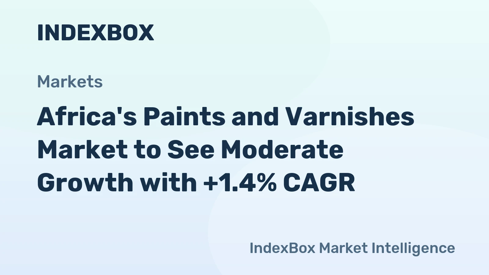 Africa's Paints and Varnishes Market to See Moderate Growth with +1.4% CAGR