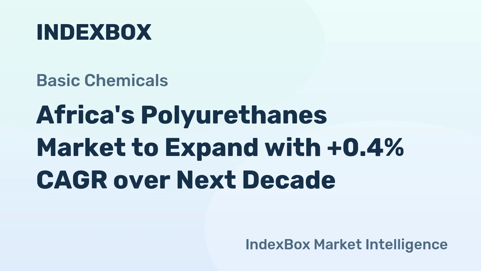 Africa's Polyurethanes Market to Expand with +0.4% CAGR over Next Decade