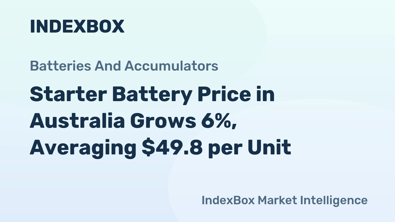 Starter Battery Price in Australia Grows 6%, Averaging $49.8 per Unit