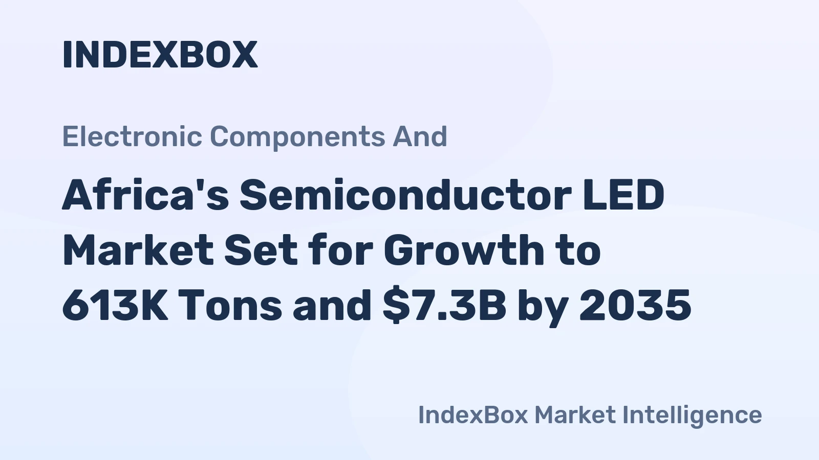 Africa's Semiconductor LED Market Set for Growth to 613K Tons and $7.3B by 2035