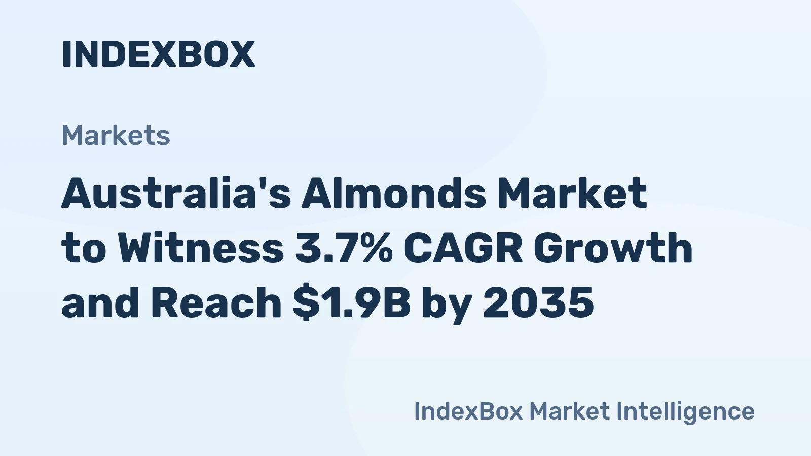 Australia's Almonds Market to Witness 3.7% CAGR Growth and Reach $1.9B by 2035