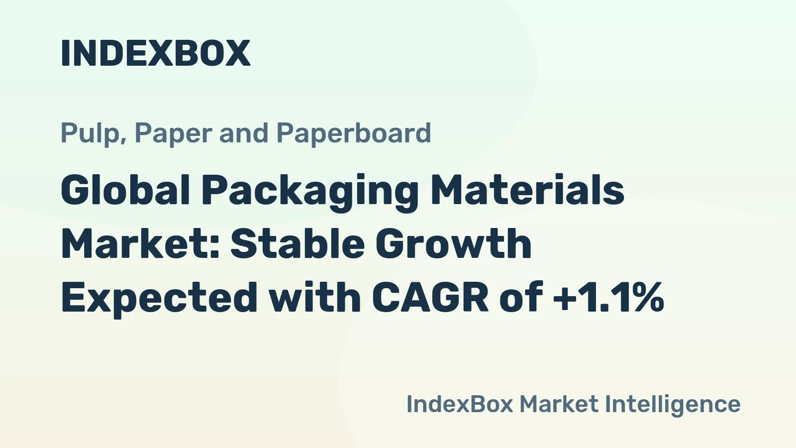 Global Packaging Materials Market: Stable Growth Expected with CAGR of +1.1%
