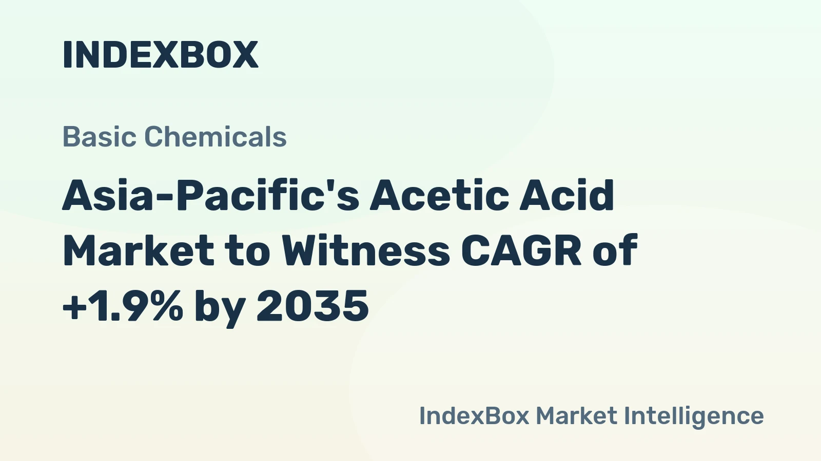 Asia-Pacific's Acetic Acid Market to Witness CAGR of +1.9% by 2035