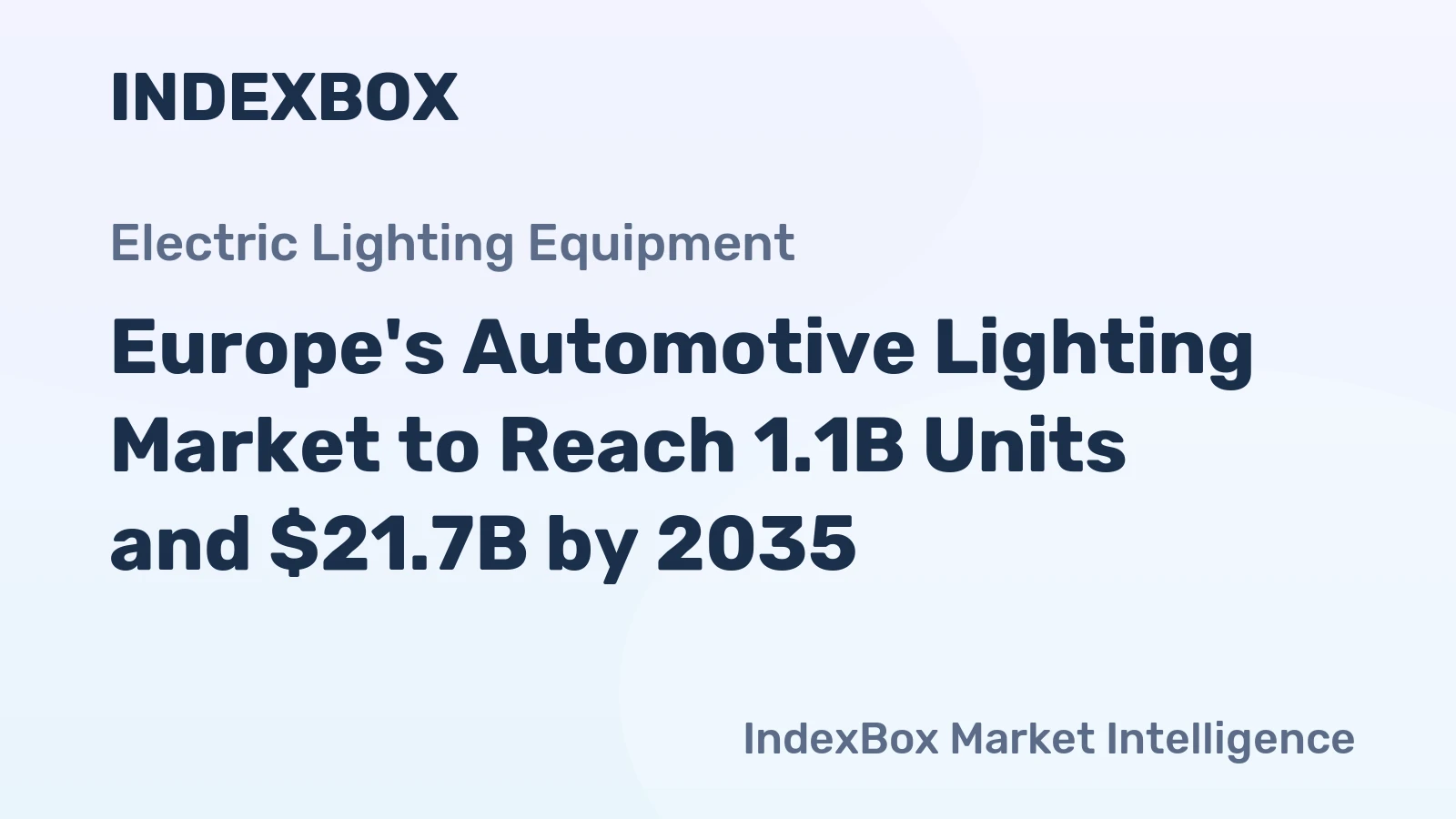 Europe's Automotive Lighting Market to Reach 1.1B Units and $21.7B by 2035