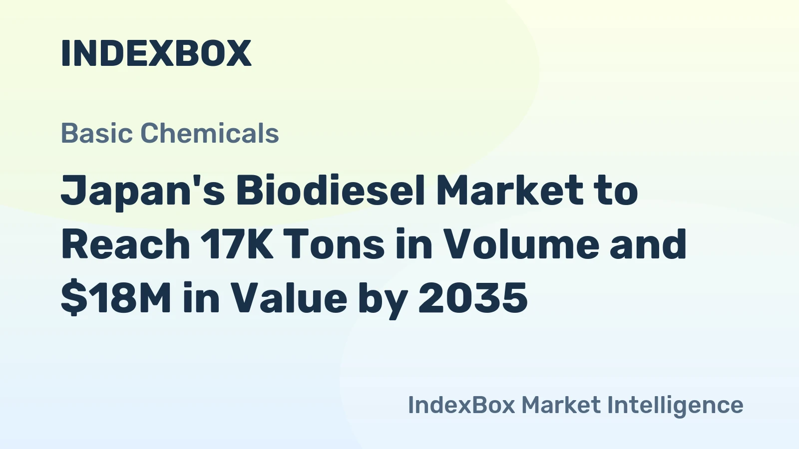 Japan's Biodiesel Market to Reach 17K Tons in Volume and $18M in Value by 2035
