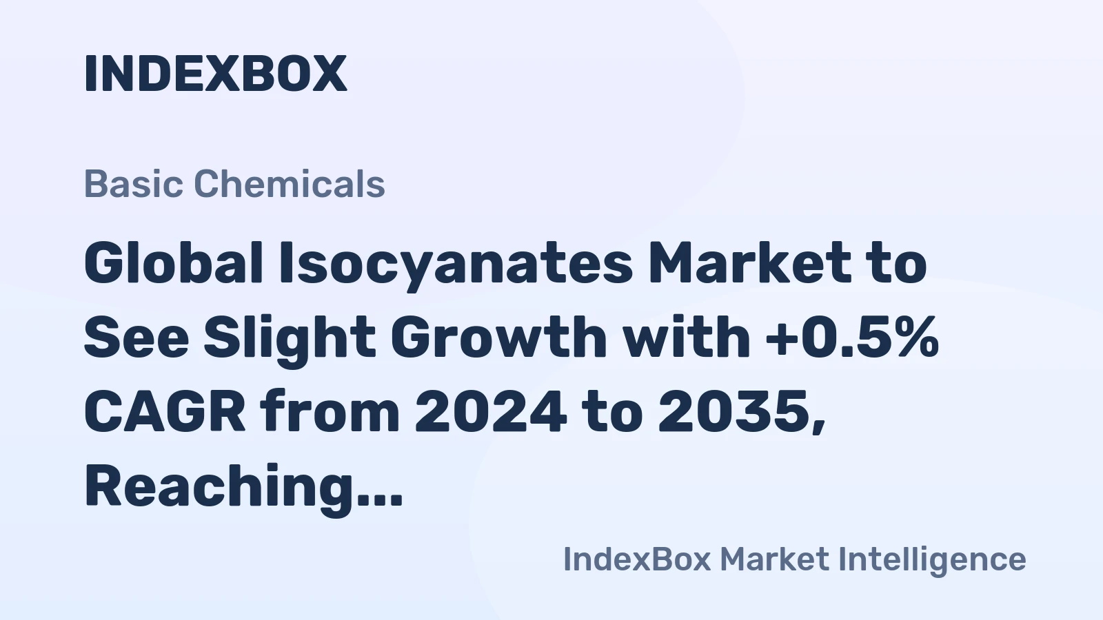 Global Isocyanates Market to See Slight Growth with +0.5% CAGR from 2024 to 2035, Reaching 14M tons