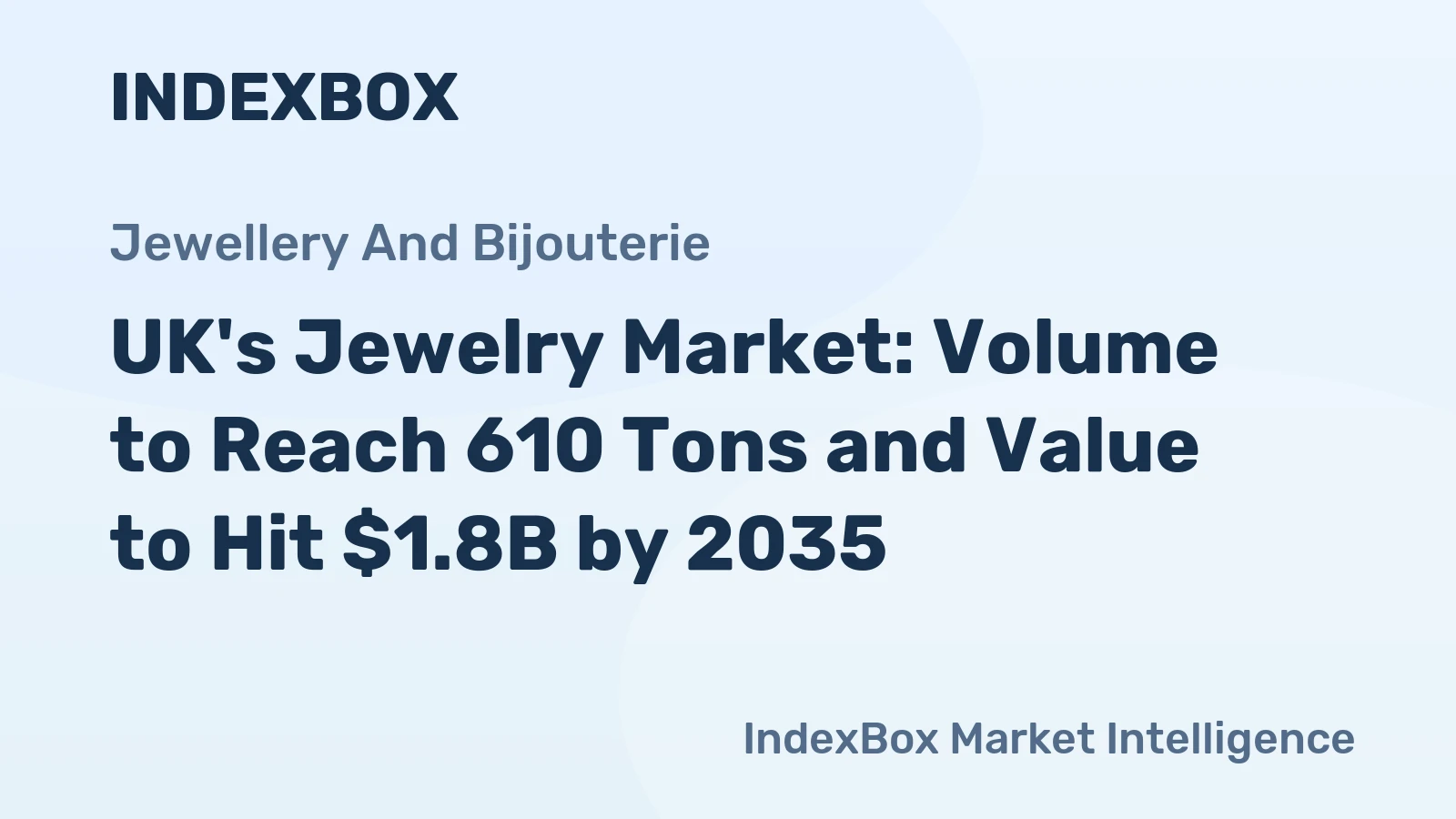 UK's Jewelry Market: Volume to Reach 610 Tons and Value to Hit $1.8B by 2035
