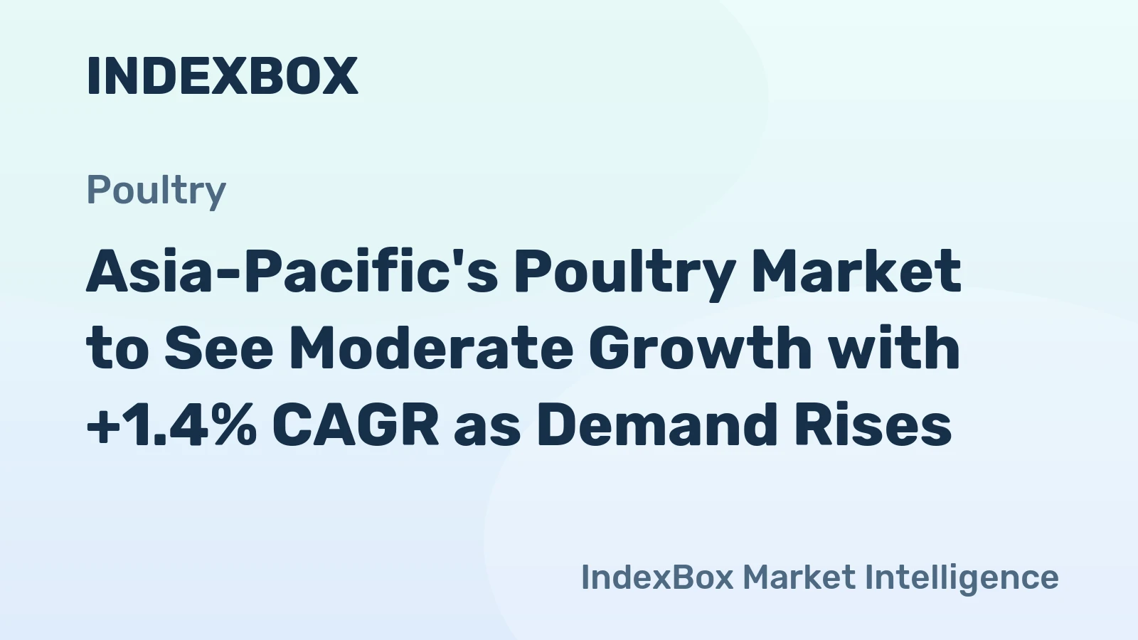 Asia-Pacific's Poultry Market to See Moderate Growth with +1.4% CAGR as Demand Rises