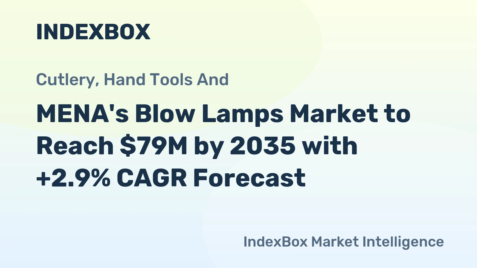 MENA's Blow Lamps Market to Reach $79M by 2035 with +2.9% CAGR Forecast