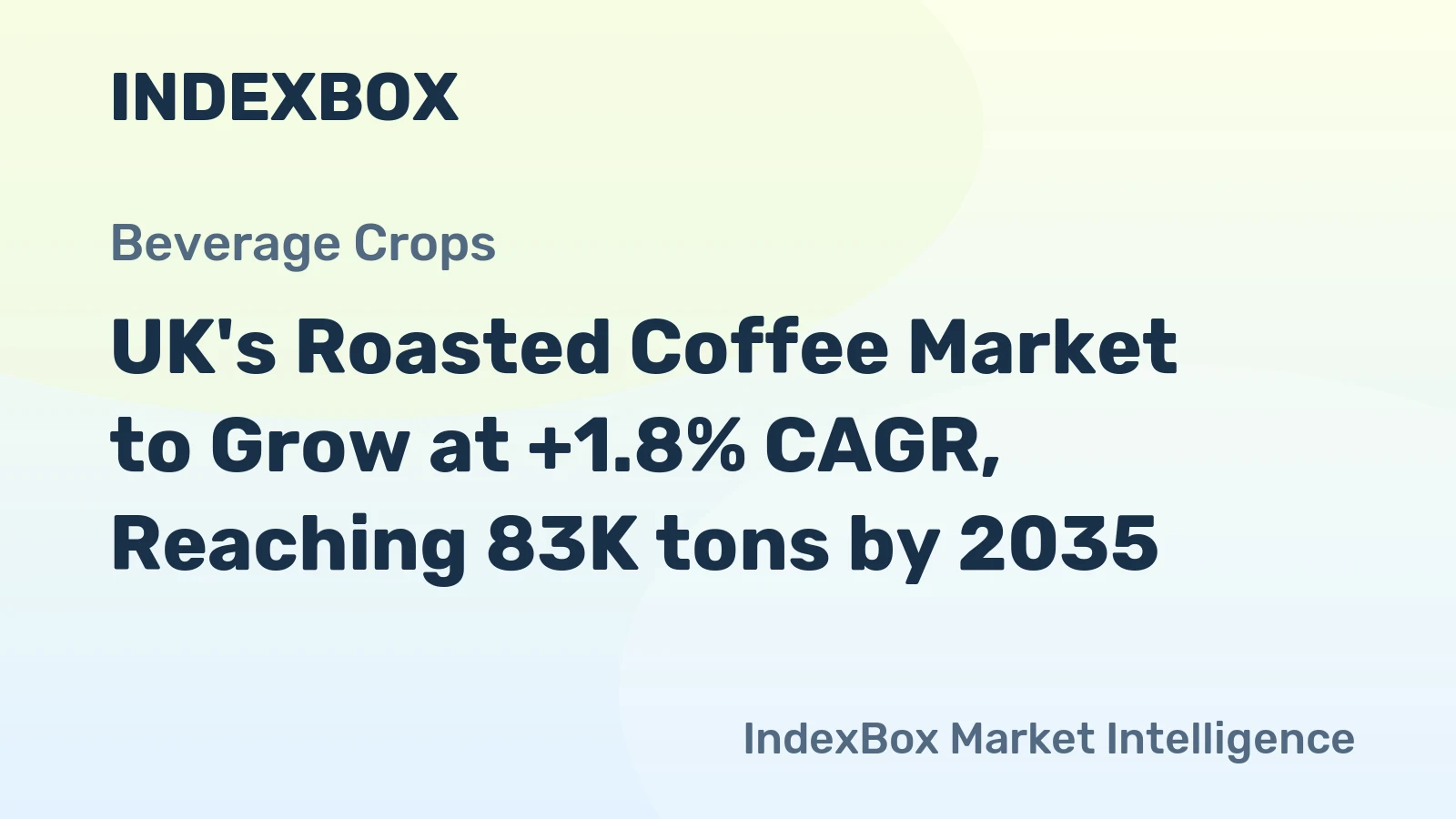 UK's Roasted Coffee Market to Grow at +1.8% CAGR, Reaching 83K tons by 2035