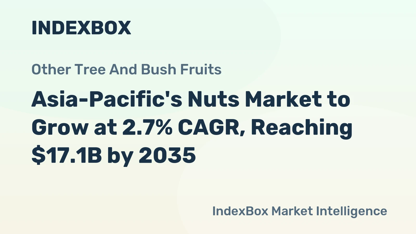 Asia-Pacific's Nuts Market to Grow at 2.7% CAGR, Reaching $17.1B by 2035