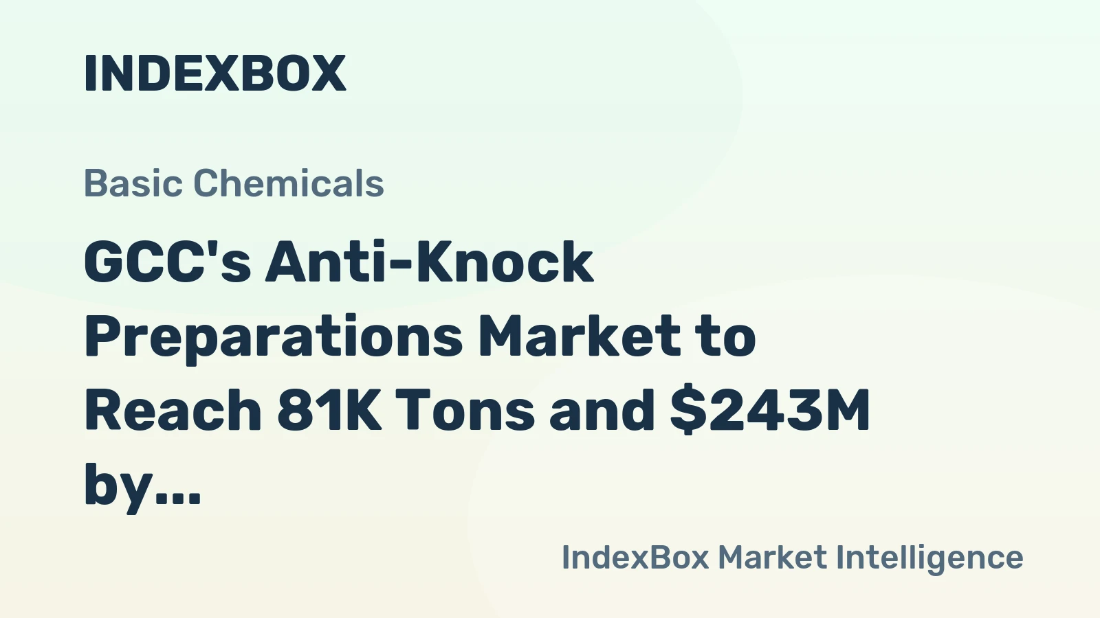 GCC's Anti-Knock Preparations Market to Reach 81K Tons and $243M by 2035