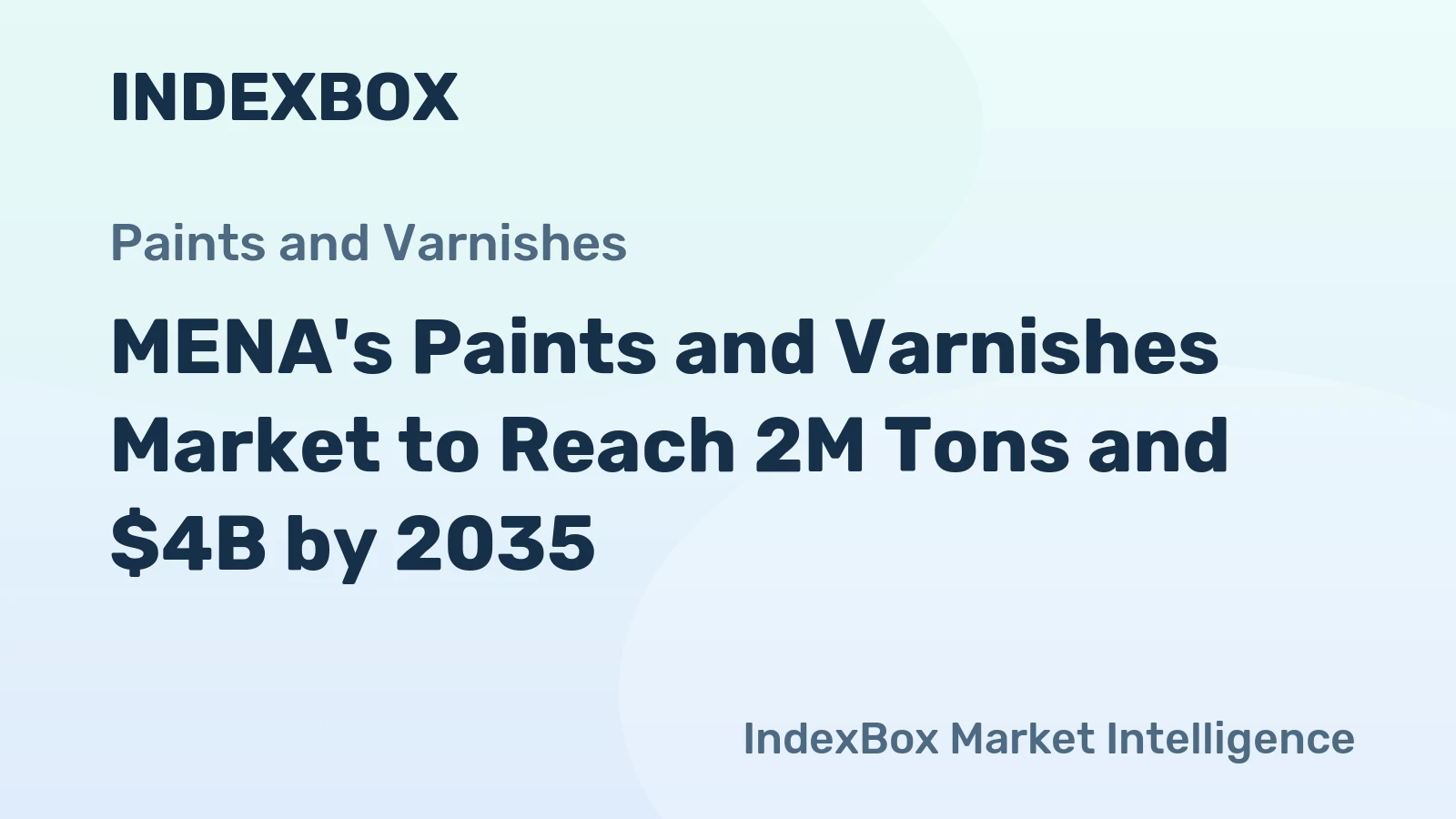 MENA's Paints and Varnishes Market to Reach 2M Tons and $4B by 2035