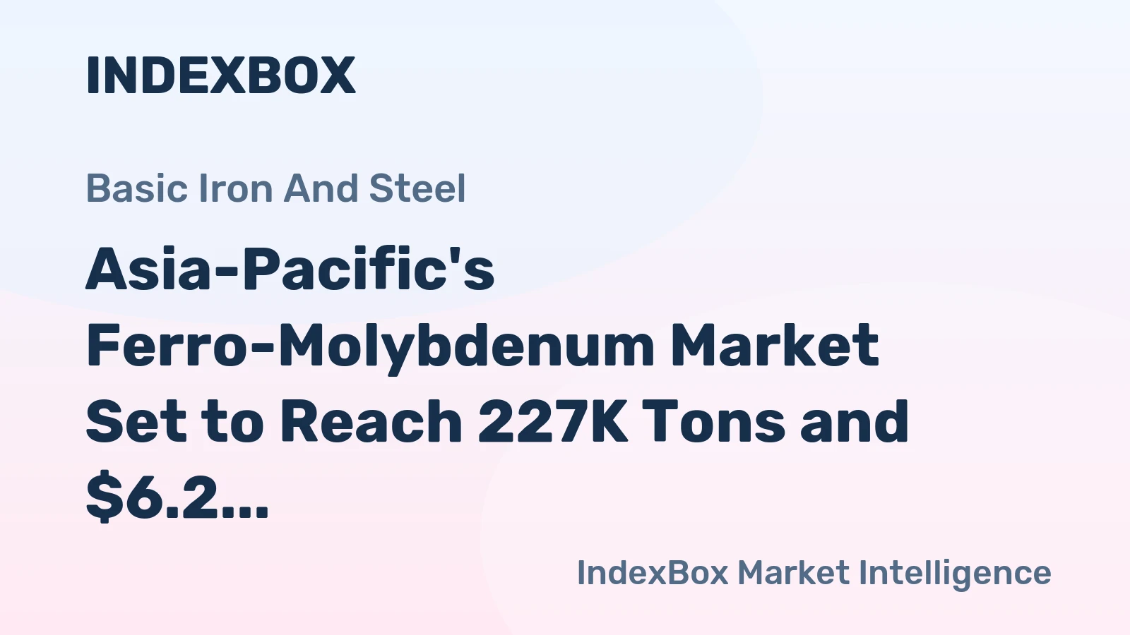 Asia-Pacific's Ferro-Molybdenum Market Set to Reach 227K Tons and $6.2 Billion by 2035