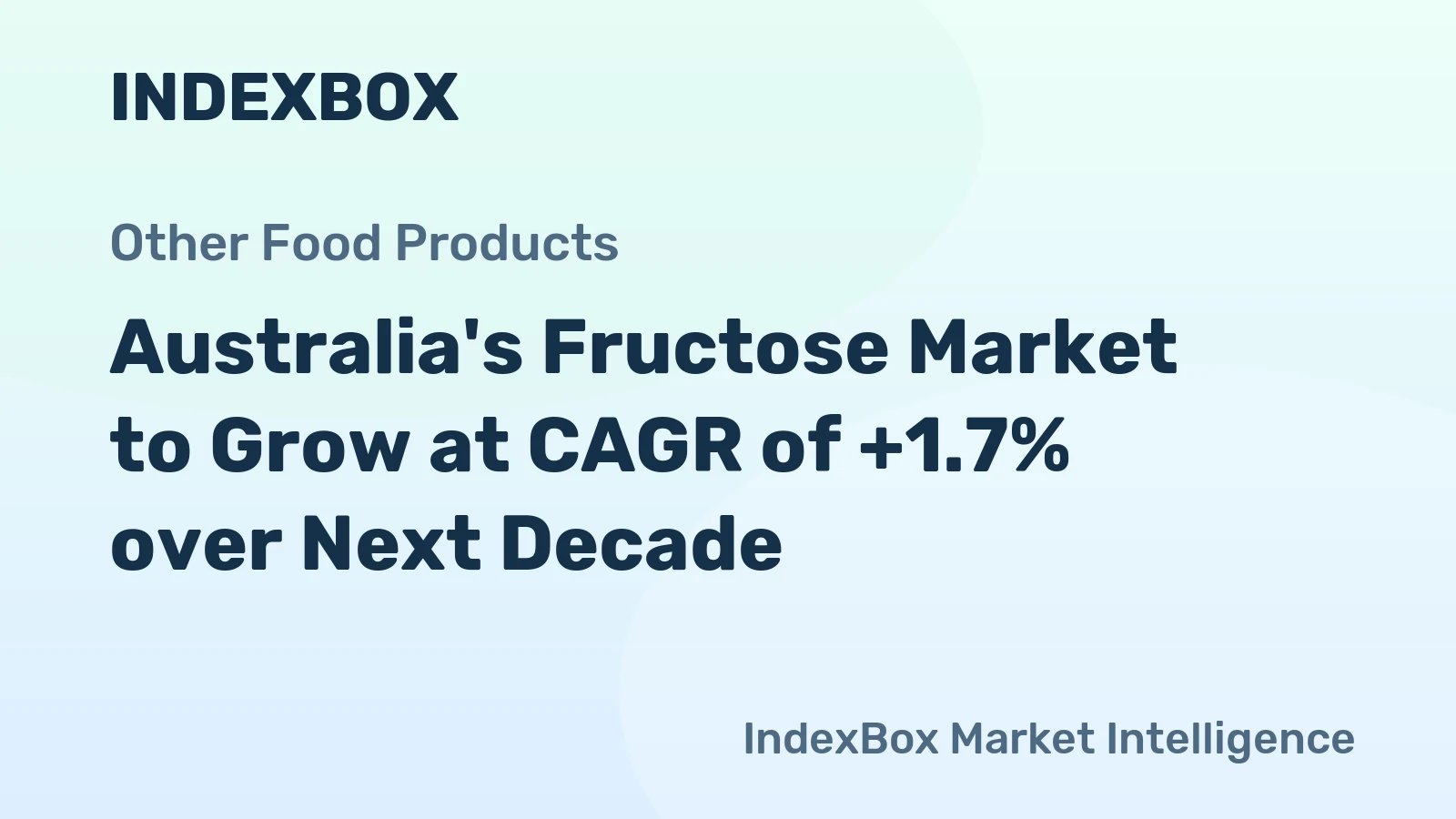 Australia's Fructose Market to Grow at CAGR of +1.7% over Next Decade