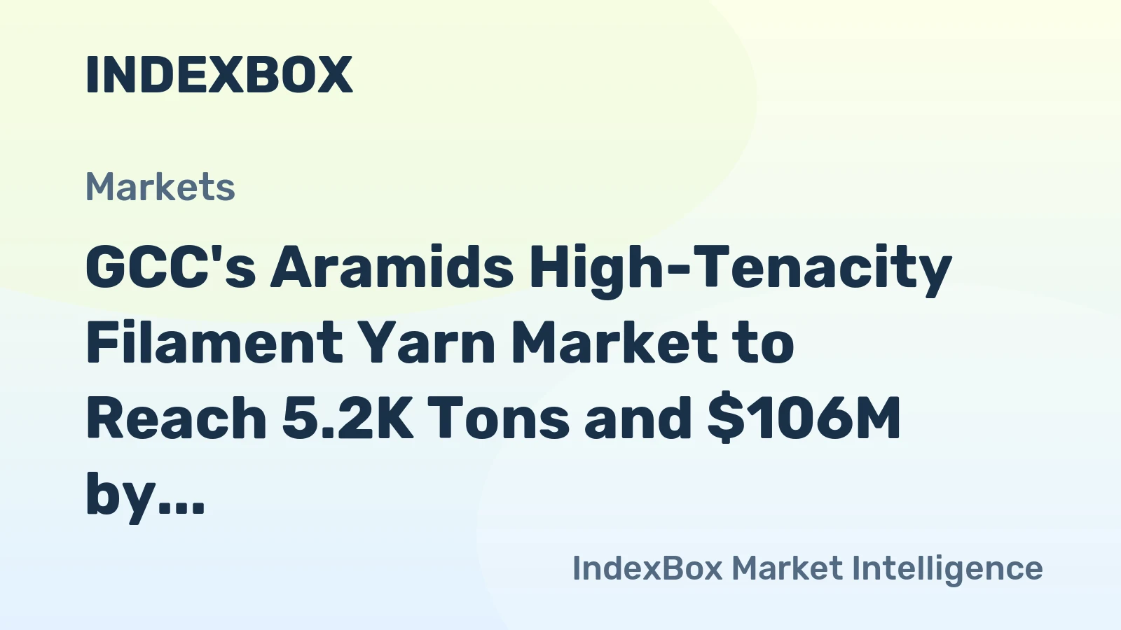 GCC's Aramids High-Tenacity Filament Yarn Market to Reach 5.2K Tons and $106M by 2035