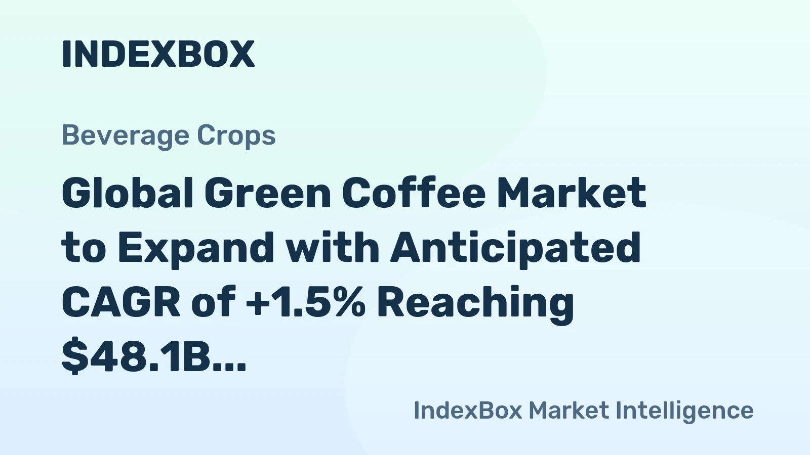 Global Green Coffee Market to Expand with Anticipated CAGR of +1.5% Reaching $48.1B by 2035
