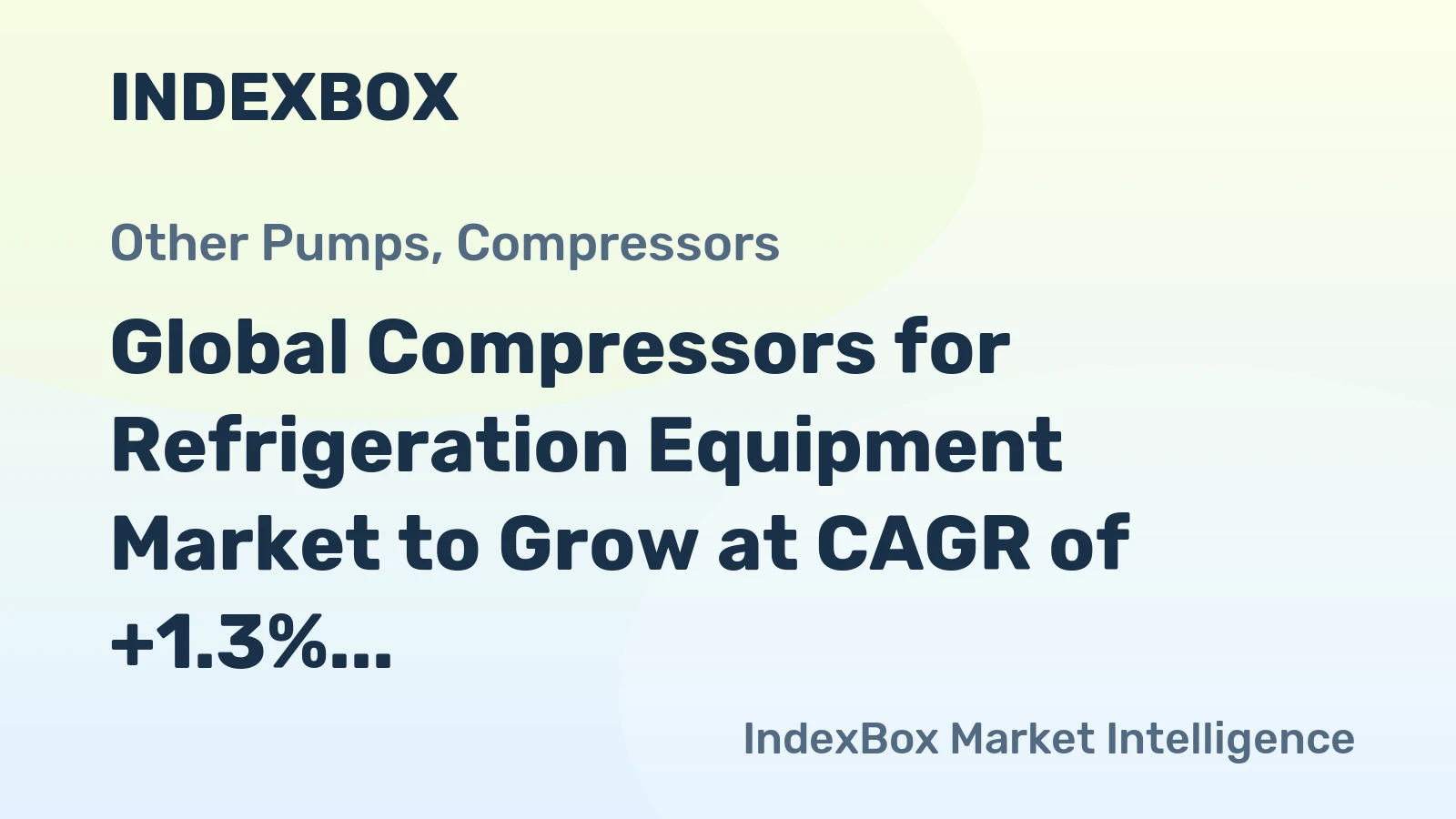 Global Compressors for Refrigeration Equipment Market to Grow at CAGR of +1.3% Over Next Decade