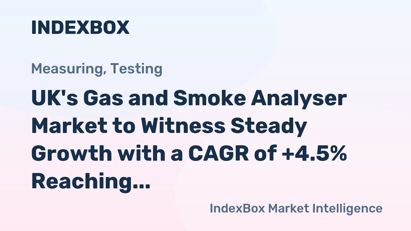 UK's Gas and Smoke Analyser Market to Witness Steady Growth with a CAGR of +4.5% Reaching $251M by 2035