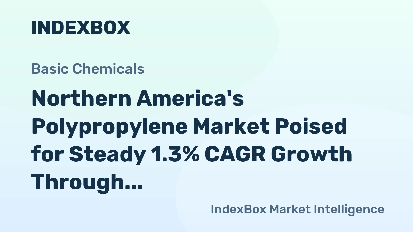 Northern America's Polypropylene Market Poised for Steady 1.3% CAGR Growth Through 2035