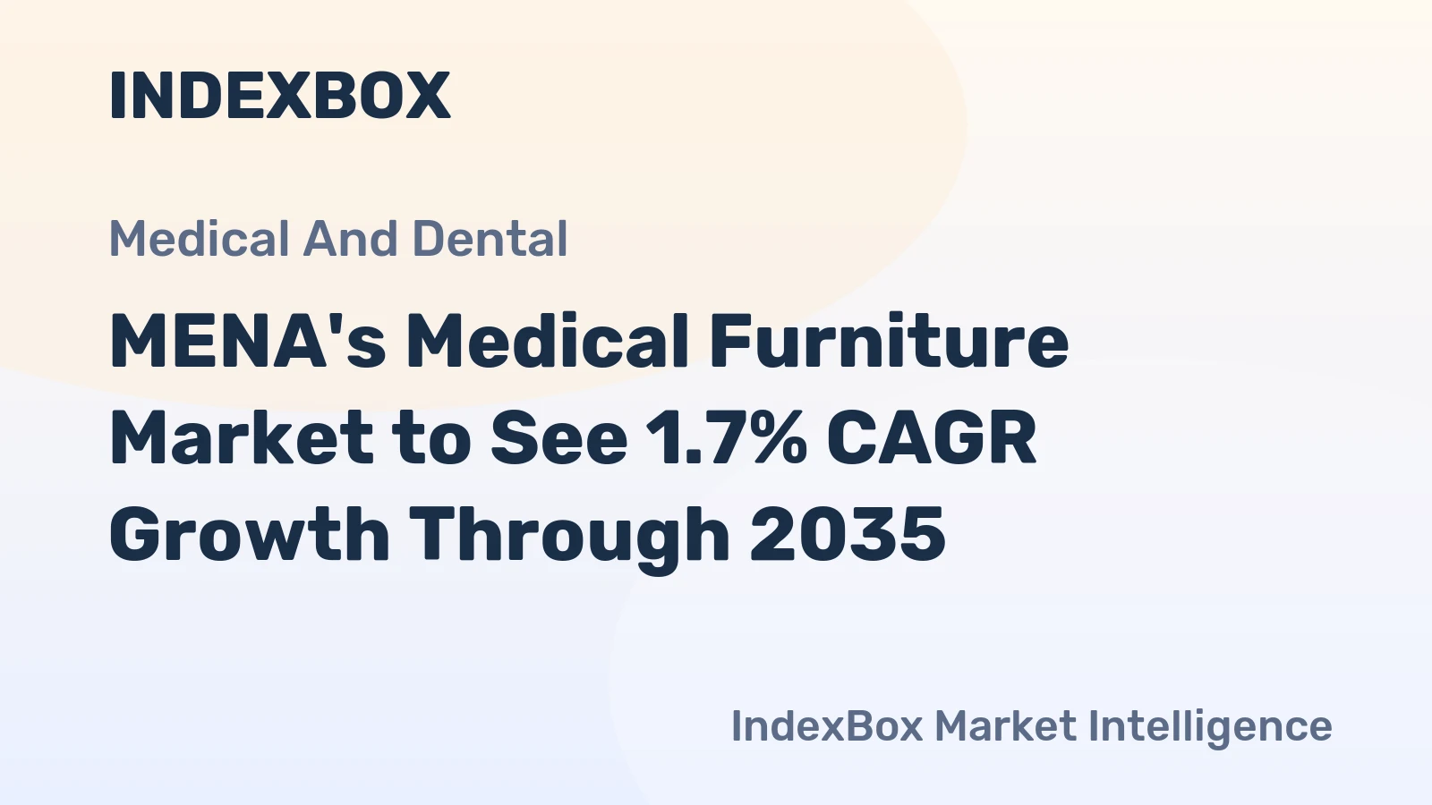 MENA's Medical Furniture Market to See 1.7% CAGR Growth Through 2035