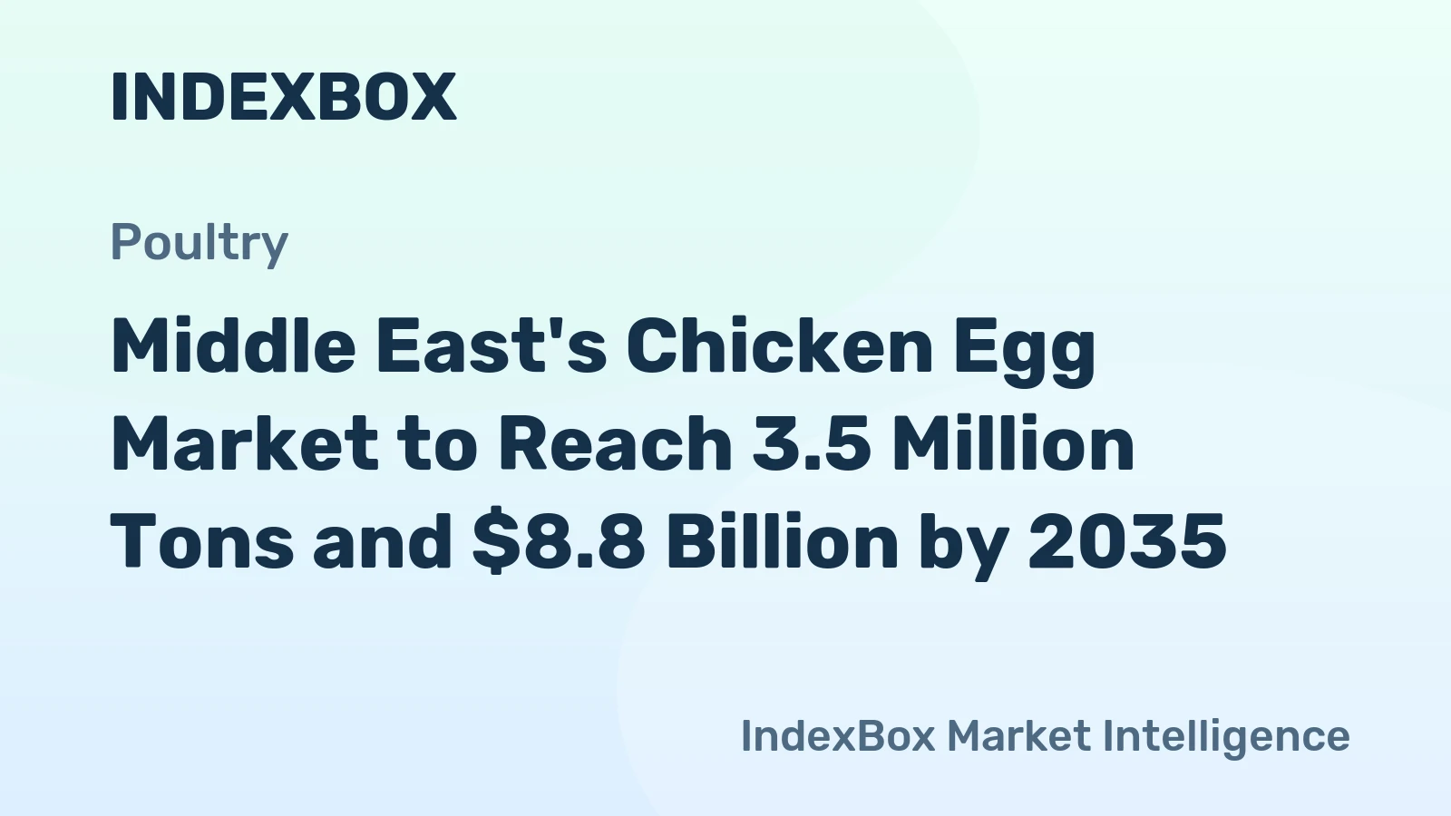 Middle East's Chicken Egg Market to Reach 3.5 Million Tons and $8.8 Billion by 2035