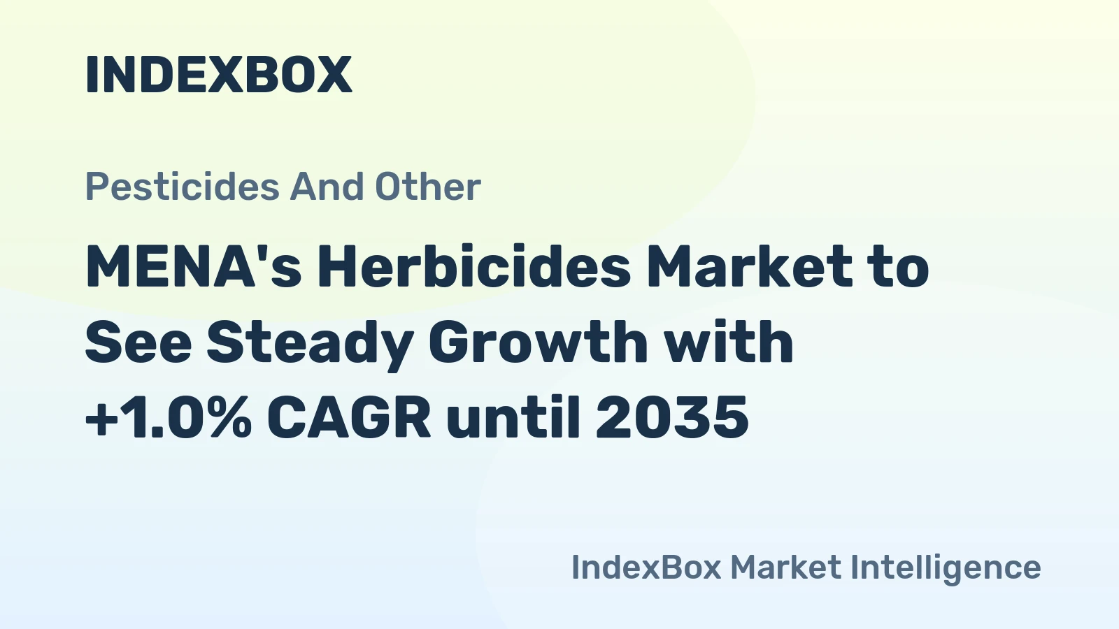 MENA's Herbicides Market to See Steady Growth with +1.0% CAGR until 2035